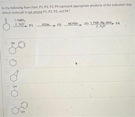 [answered] In The Following Flow Chart P1 P2 P3 P4 Represent Kunduz