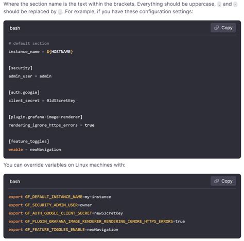 How Grafana Labs Uses Documentation To Drive Organic Traffic