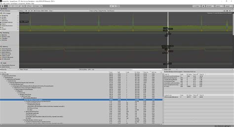 Unity Editor Performance Spikes Profiler Window Unity Engine