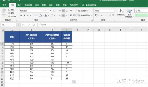 echart柱形图一根柱子显示两个数据 如何用excel制作漂亮的图表——柱形图篇 csdn博客