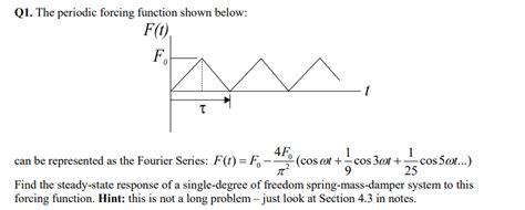 solved q1 the periodic forcing function shown below f t f
