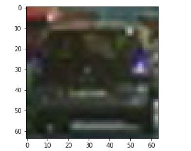 GitHub Itspaulthegreat Truck Detection Using Hough And SVM
