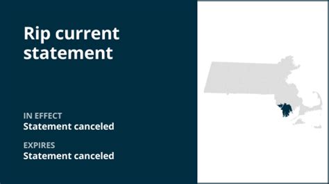 The Current Rip Current Statement Is Canceled