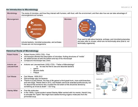 Module BIOL Lecture Notes An Introduction To Microbiology Microbiology The Study Of