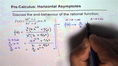 Pre Calculus Review Horizontal Asymptote For Rational Function Youtube