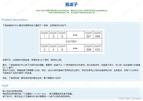 贪心算法（greedy Algorithm）baseline Greedy Csdn博客