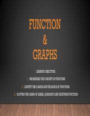 Understanding Functions Graphs Domain Range And Relations Course Hero