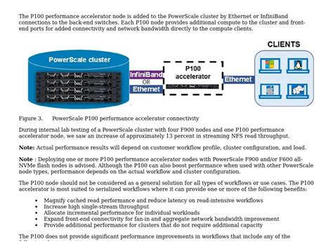 powerscale p100 performance accelerator dell powerscale accelerator