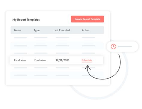 Gofundraise Reporting Free Online Fundraising Platform
