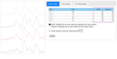Help Online Apps Global Peak Fit Pro
