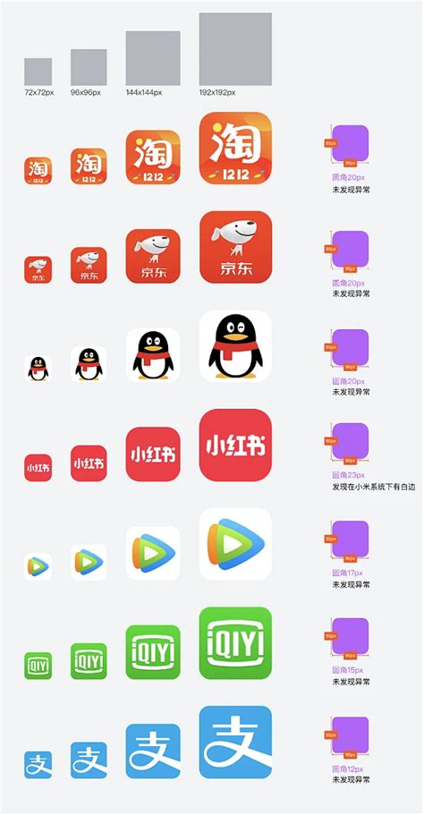 规范篇：android设计规范—桌面图标圆角 下图为从apk包里找出来的桌面图标切图，以下4个尺寸为开发包里所需要的切图尺寸。由于安卓设备众多，一个应用程序图标需要设计几种不同大小，如