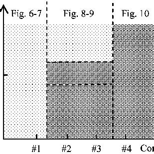 Guidelines In Choosing Suitable Algorithm Based On Inertial Sensors Download Scientific Diagram