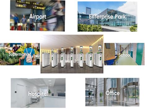 China Thermal Camera Inch Smart Tablet Network Camera With Facial Recognition On Global