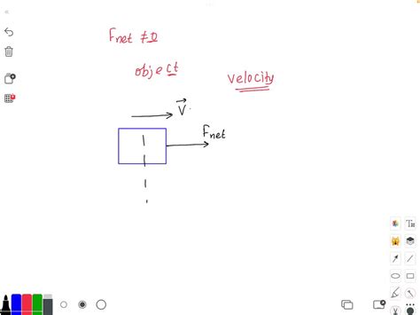 solved if a constant non zero net force is applied to an object what