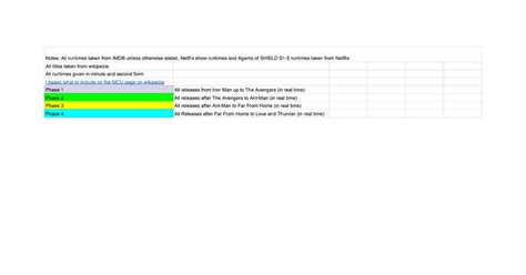 Q Apolloclient Vs React Query Vs Swr Rreactjs