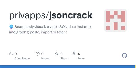 Github Privapps Jsoncrack Seamlessly Visualize Your Json Data