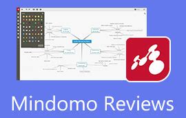 A Walkthrough Review Of MindMaster Is It Worth It