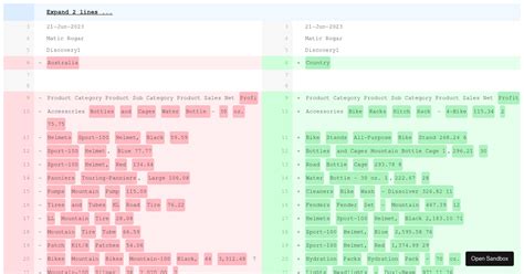 React Diff Viewer Continued Examples Codesandbox