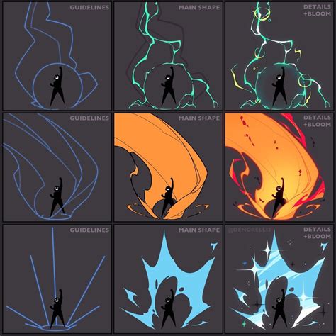 Best 13 Wingdings And Webdings Font Icon Character Map Printable Cheat Sheet Artofit