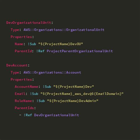 Creating Aws Organizational Units And Accounts For Prod And Dev In Cloudformation Notestoself Dev