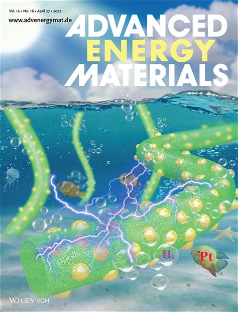 Favorable Energy Band Alignment Of Tio2 Anataserutile Heterophase Homojunctions Yields