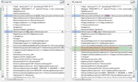 Gissi Maps Backward Compatibility Edi Shortcuts