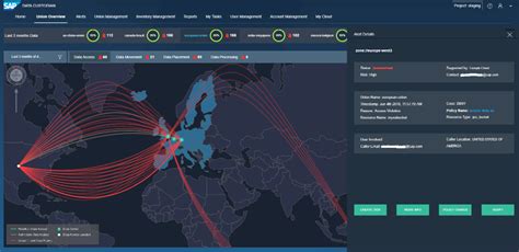 Sap Data Custodian Get Back Control Of Your Data Sap Community