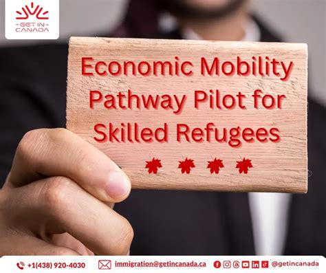 How To Apply For Economic Mobility Pathway Pilot Get In Canada