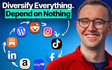 How Christopher Mitchells Multi Brand Strategy Built A 6 Figure Travel