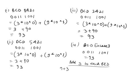 solved a signed number was converted to binary and stored in an 8 bit