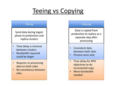 Hadoop Backup And Disaster Recovery Pptx
