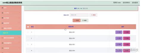 django计算机毕业设计线上甜品店售卖系统python 源码程序 lw 远程部署 python计算机毕设【附源码】框架奶茶店管理系统 csdn博客
