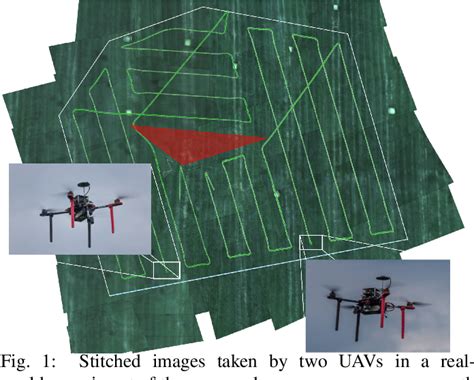 Figure 1 From Energy Aware Multi Uav Coverage Mission Planning With