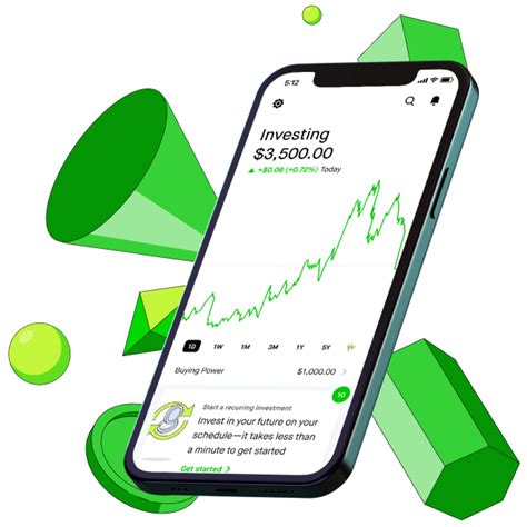 Robinhoods User Retention Issues How Can They Encourage More Active