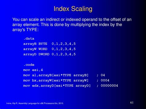 Assembly Language For X86 Processors 6th Edition Ppt Download