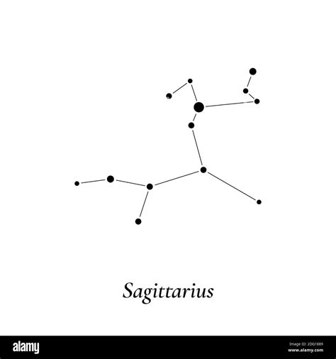Sagittarius Star Constellation