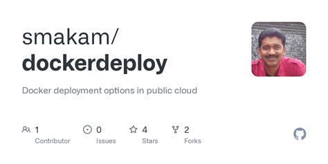 Github Smakamdockerdeploy Docker Deployment Options In Public Cloud