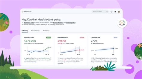 juan imperiale curati on linkedin a new day for data—tableau
