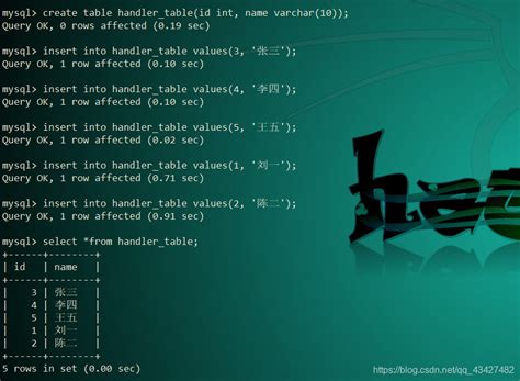 【mysql】mysql 之 handler 的详细使用及说明 mysql handler csdn博客