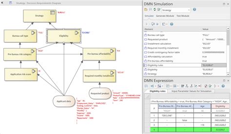 dmn decision models enterprise architect user guide