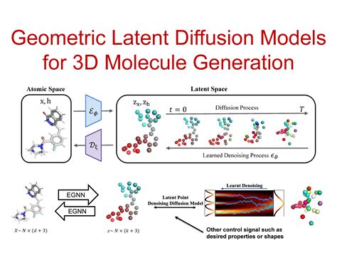 Stanford AI Lab Papers And Talks At ICML SAIL Blog
