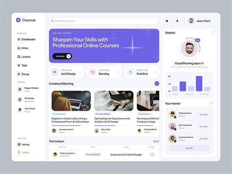 Analytics Admin Ui Design Artofit