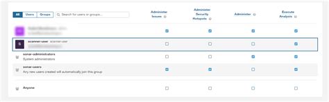 Jenkins Waitforqualitygate Return 401 Stack Overflow