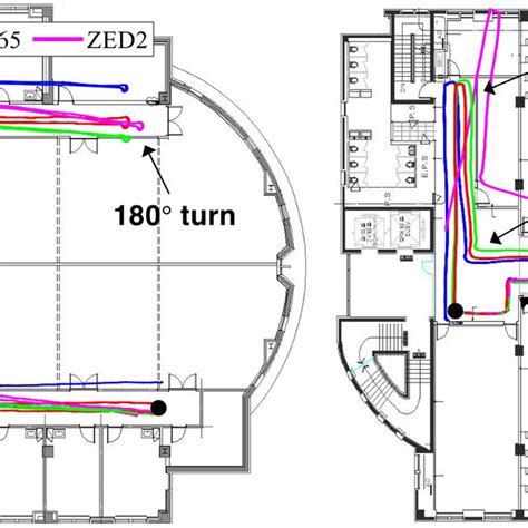 Marker Configuration A Diagram B Overview Download Scientific