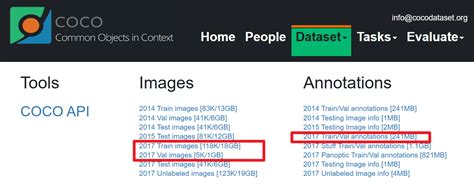 Python 目标检测（ms Coco数据集） 技术栈