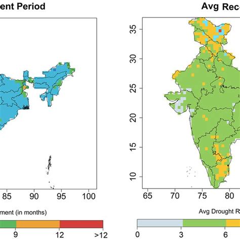 The Boxplot Representation Of State Wise Agricultural Drought