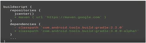 10 Tips To Speed Up Android Gradle Build Times Fritz Ai