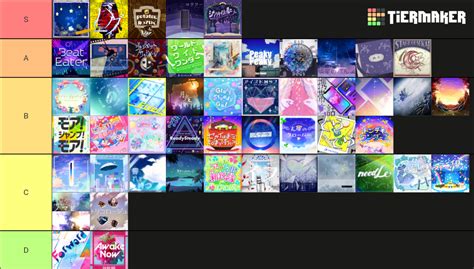 Project Sekai Commissioned Songs Tier List Community Rankings TierMaker