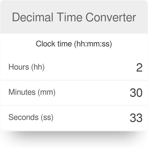 Time Clock Converter Time Clock Converter