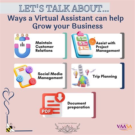 How The Virtual Assistant Can Boost Your Business Bm Admin Services